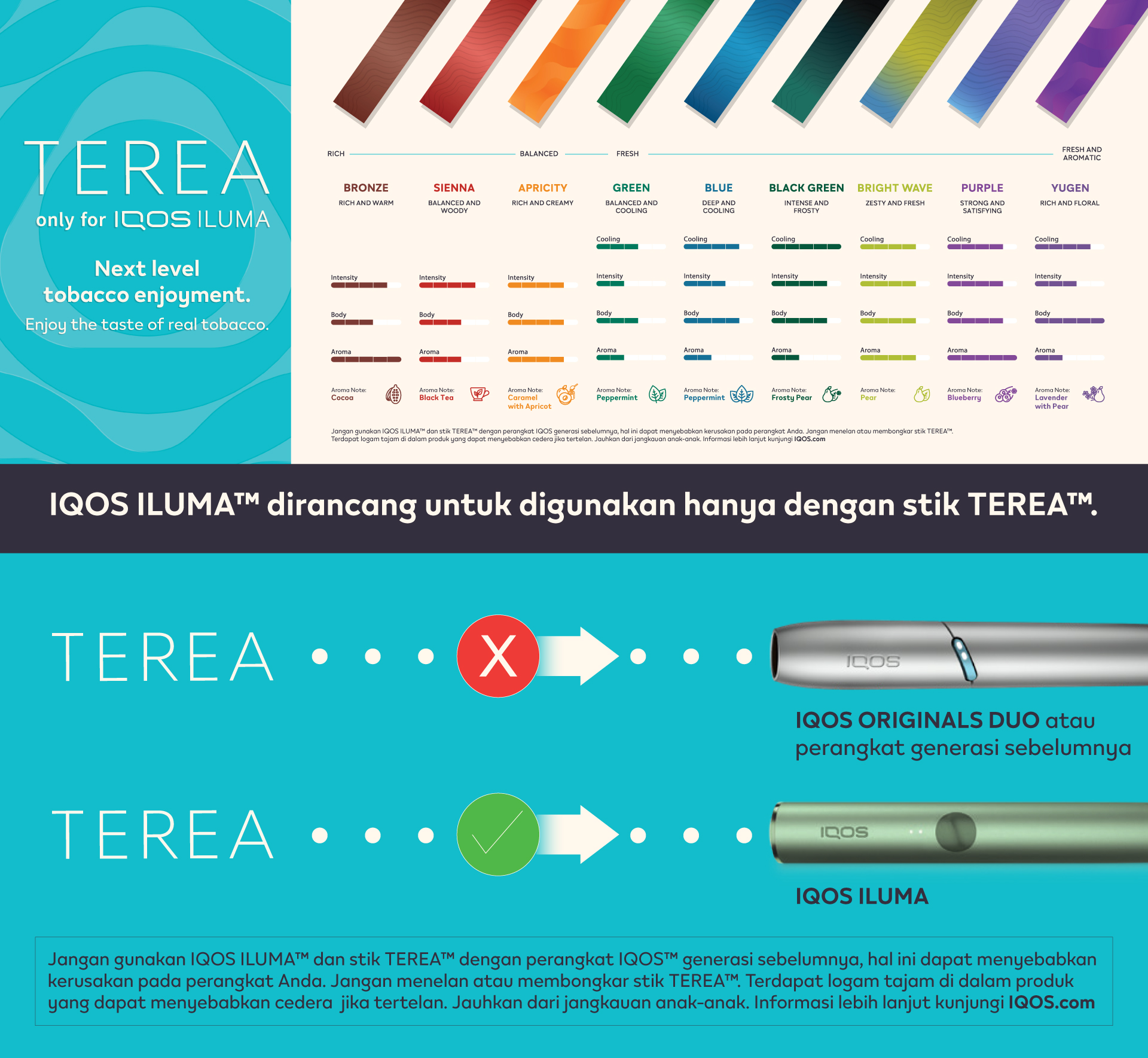 Iqos Terea Dimensions Apricity Indonesian Iqos Terea | My XXX Hot Girl