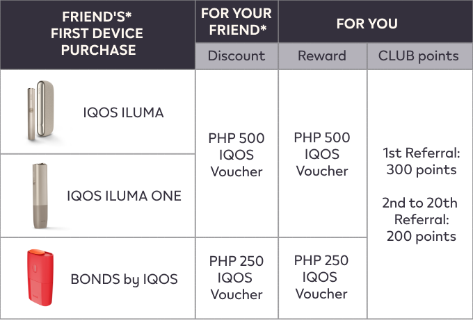 Refer a Friend | IQOS Philippines