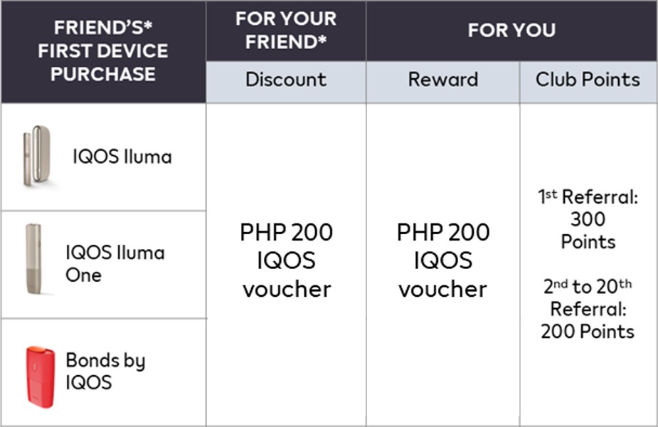 Refer a Friend | IQOS Philippines