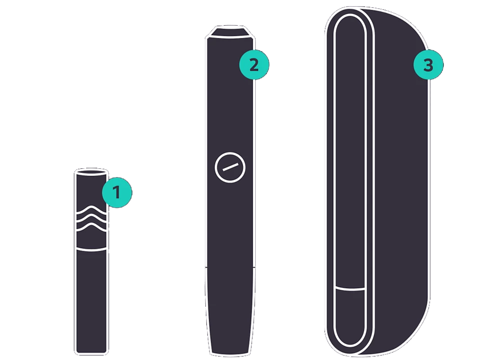 Discover - Compare IQOS Devices