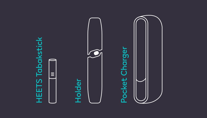 IQOS ORIGINALS DUO richtig benutzen | IQOS DE