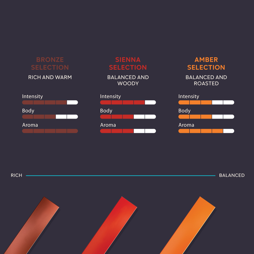 HEETS Black Green Limited Edition | IQOS Indonesia