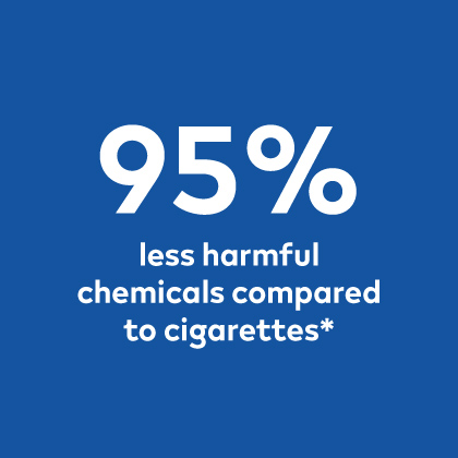 BONDS by IQOS New Innovation with No Ash and Smoke | IQOS Indonesia