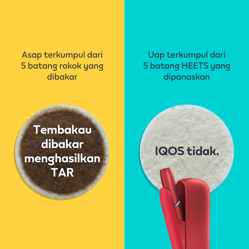 Sains dan Teknologi Perangkat | IQOS Indonesia