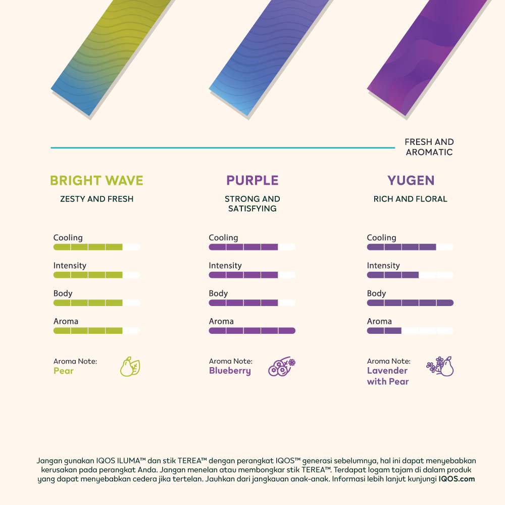 Varian Terea | IQOS Indonesia