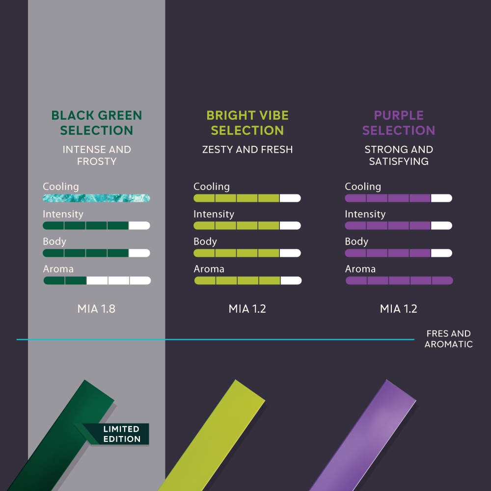 heets-black-green-limited-edition | IQOS Indonesia