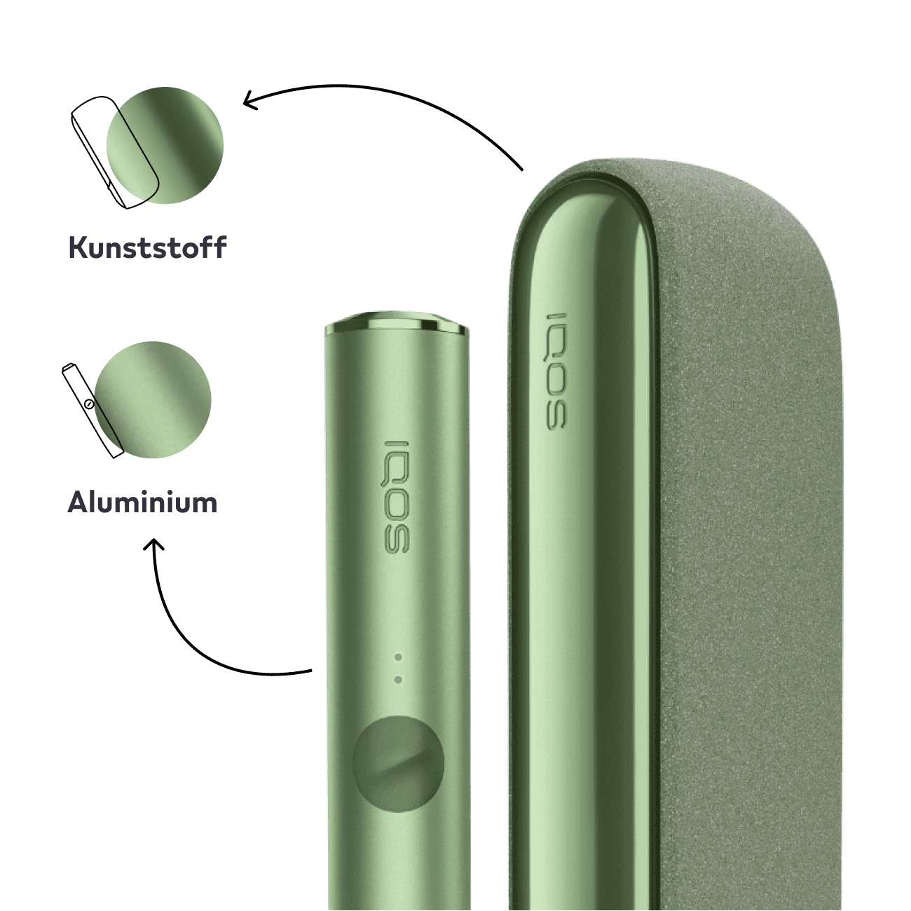 IQOS ILUMA Kit Moss Green | IQOS DE